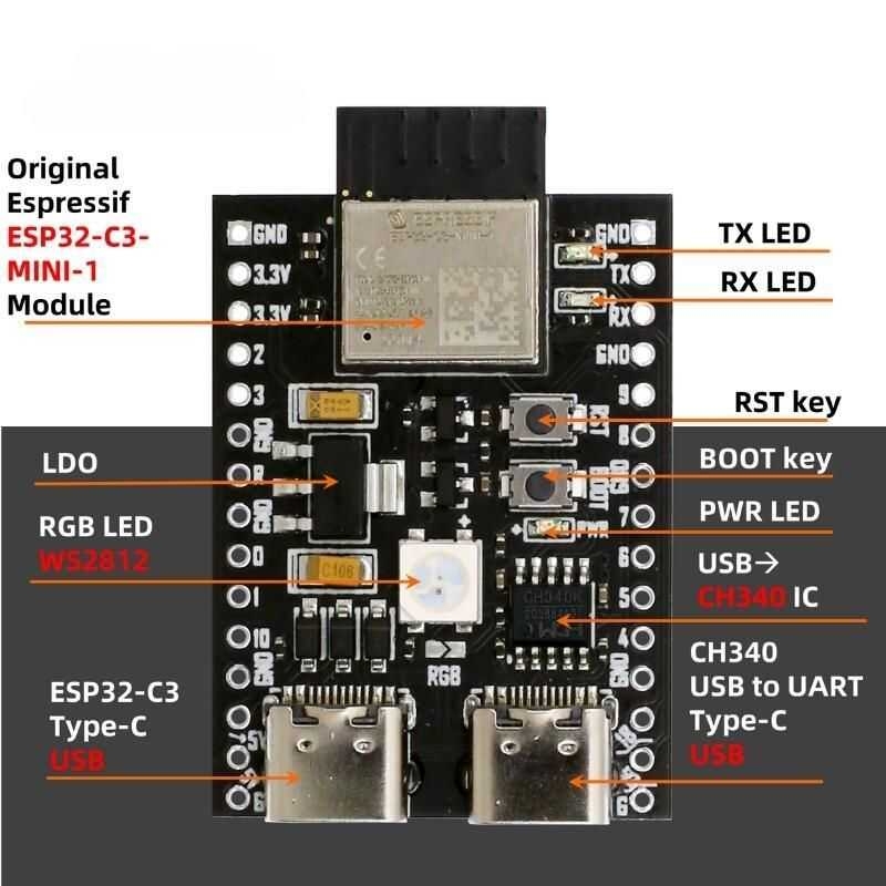 برد توسعه ESP32-C3 Mini با دو پورت USB Type-C