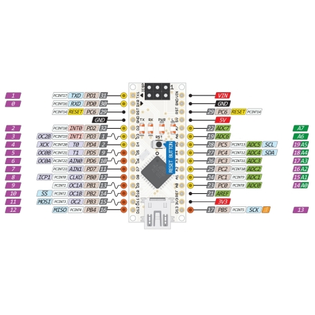 برد آردوینو نانو Arduino Nano CH340 با ورودی USB Type-C