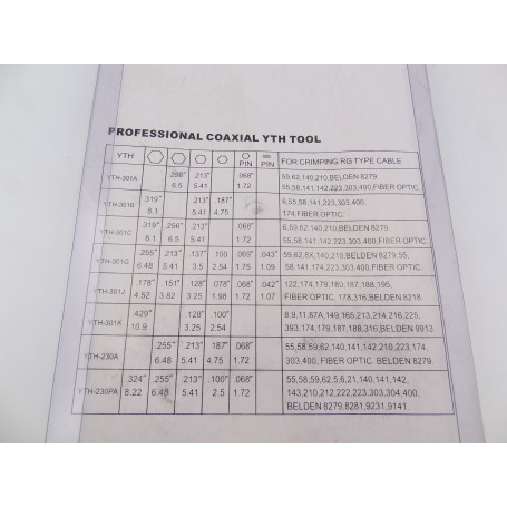 آچار پرس BNC مارک DTEC مدل 301J