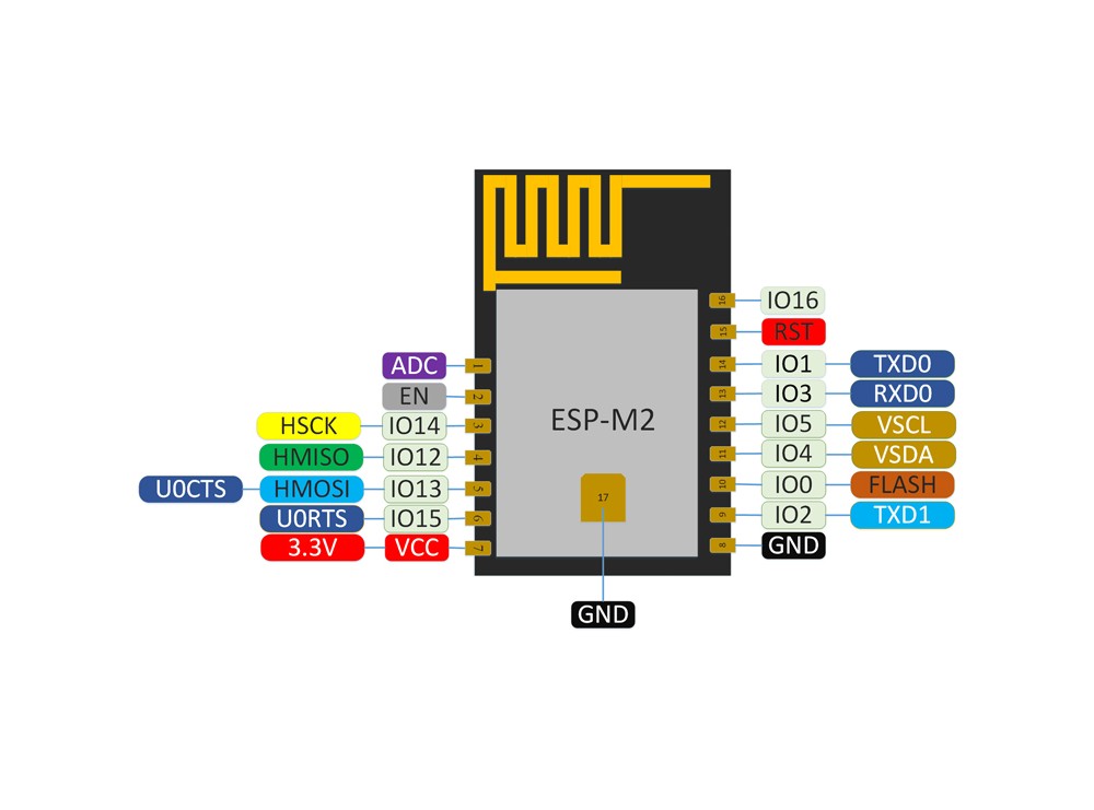 ماژول وای فای ESP8285 , ESP-M2