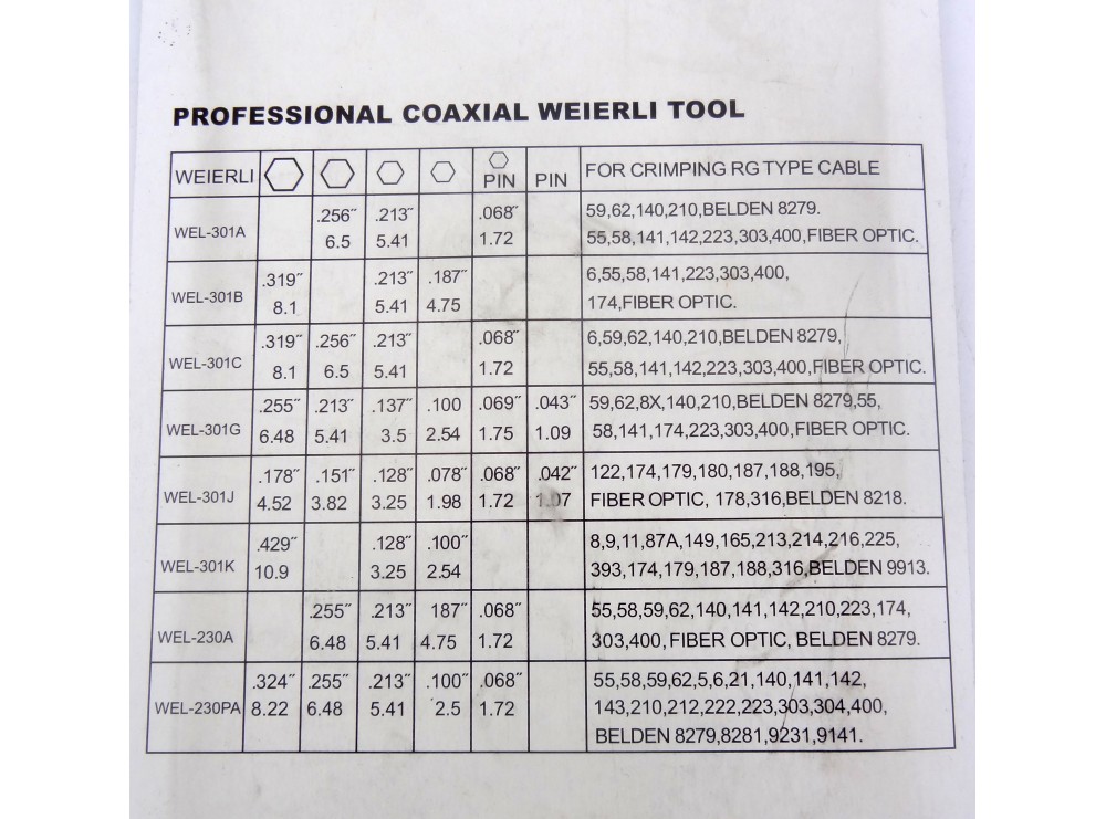 آچار پرس BNC مارک DTEC مدل 301G