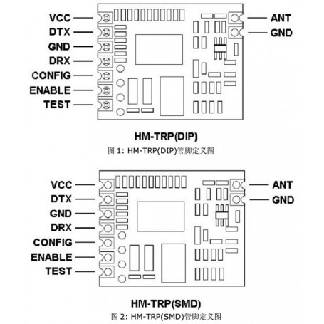 ماژول فرستنده و گیرنده بی سیم 433 مگاهرتز HM-TRP