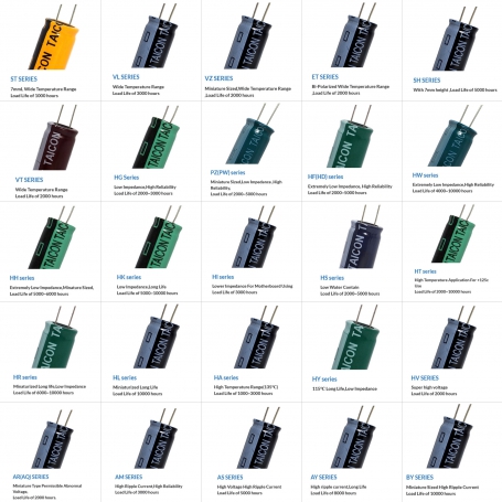 خازن الکترولیتی امپدانس پایین 680uF / 25V تایوانی مارک TAICON سری HH طول عمر 6000Hrs