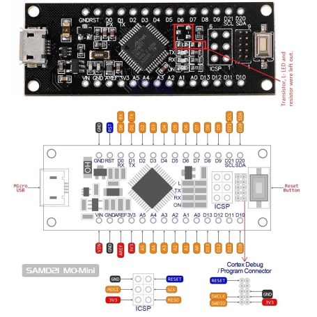 برد توسعه 32 بیتی ATSAMD21 MINI