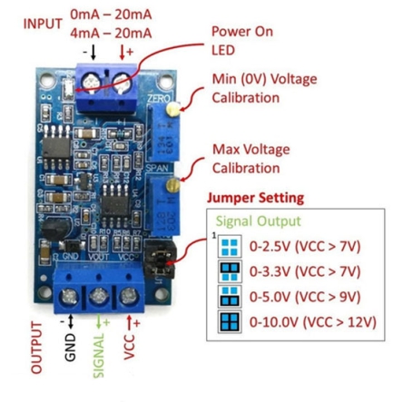 ماژول مبدل جریان به ولتاژ HW-685