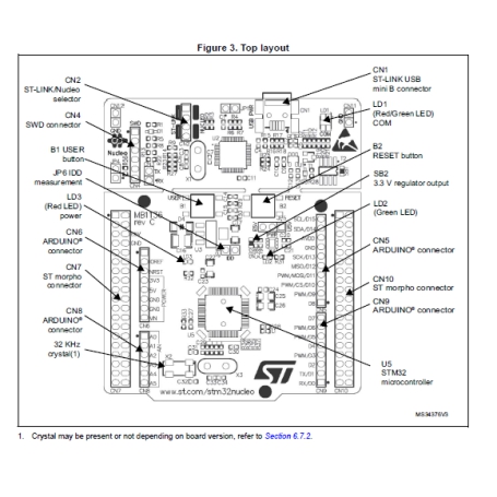 برد توسعه STM32 NUCLEO-F446RE