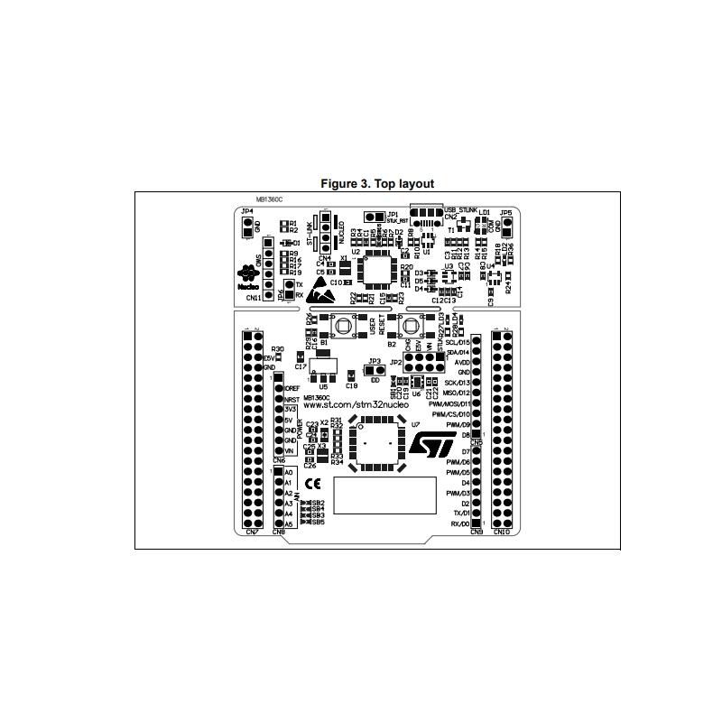 برد توسعه STM32 NUCLEO-G070RB
