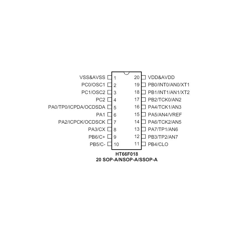 میکروکنترلر HT66F004 مارک HOLTEK پکیج SOP-16