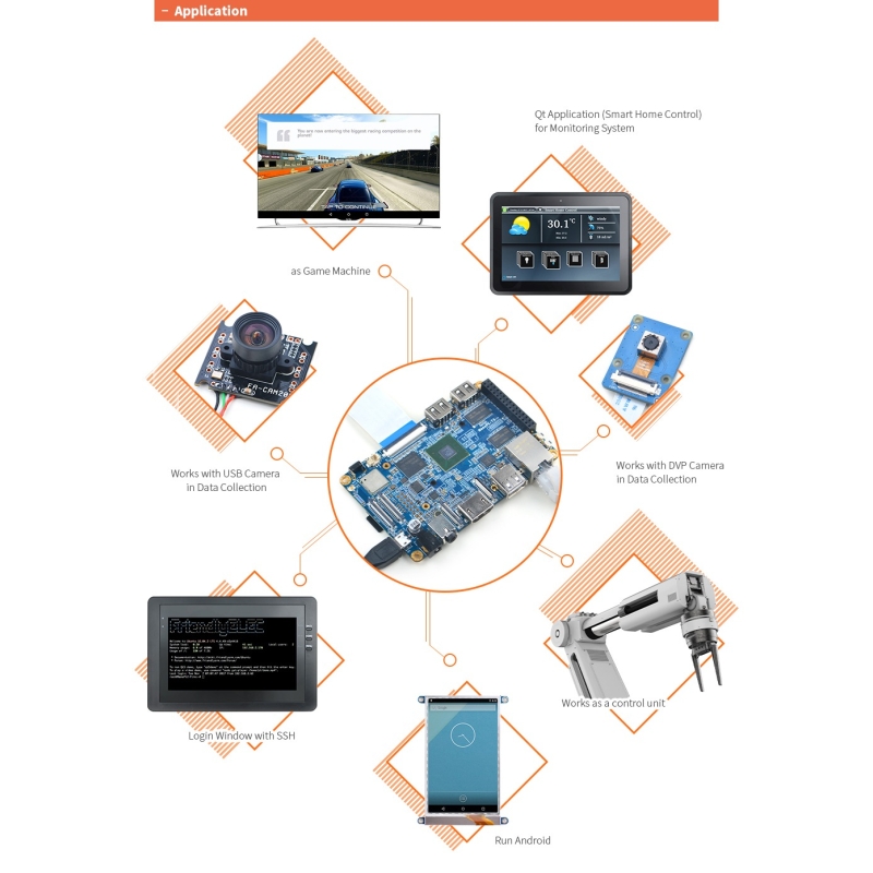 برد هشت هسته ای NanoPC-T3 Plus رم 2GB دارای خروجی تصویر به همراه بلوتوث ...
