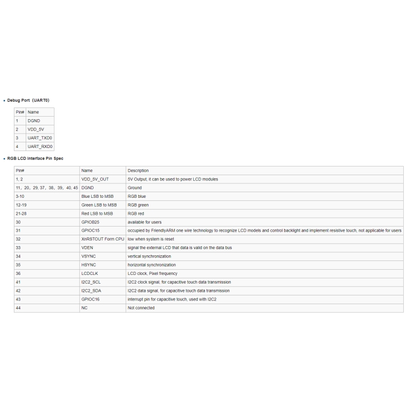 برد هشت هسته ای NanoPC-T3 Plus رم 2GB دارای خروجی تصویر به همراه بلوتوث ...